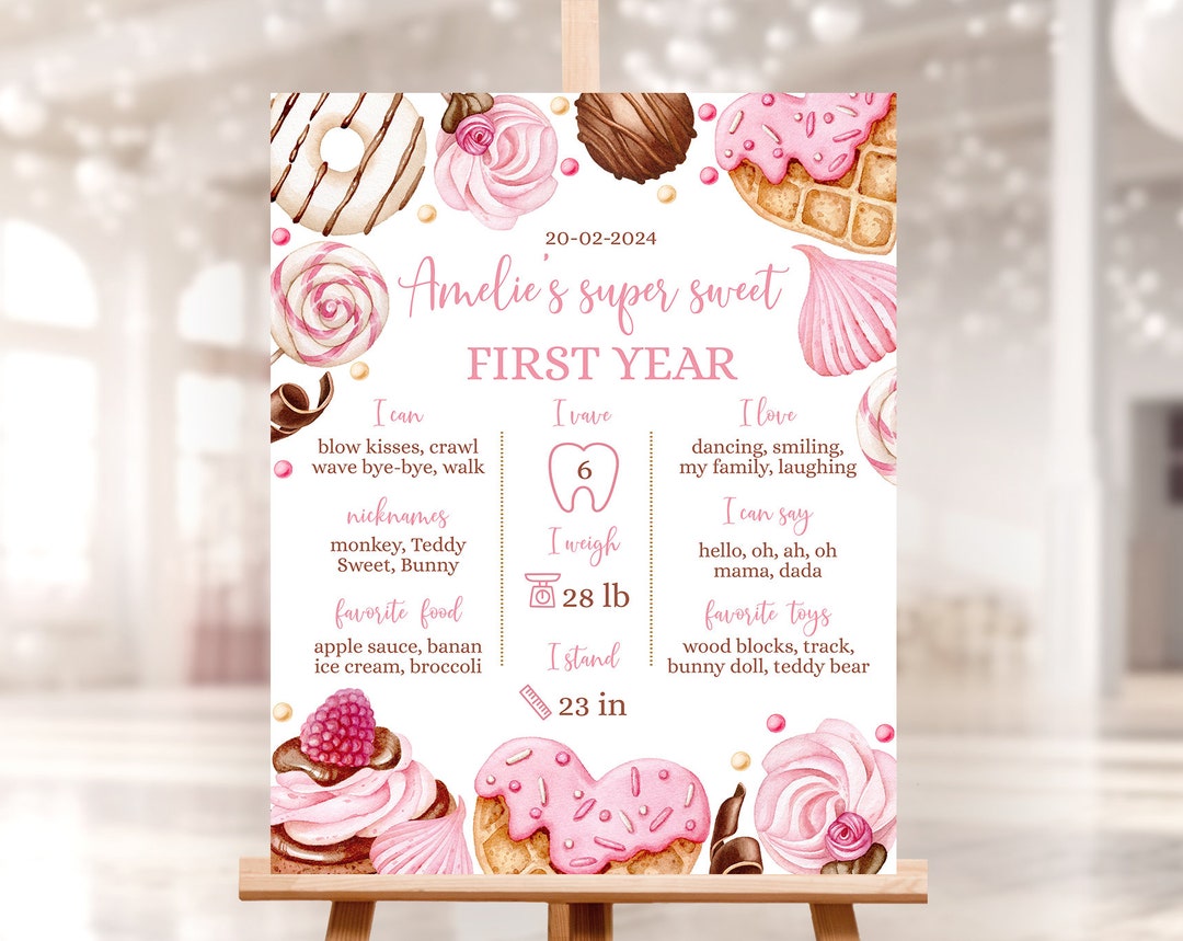 EDITABLE Digital 1st Girl Birthday Milestone Sign. Sweet ONE Pink Beige ...