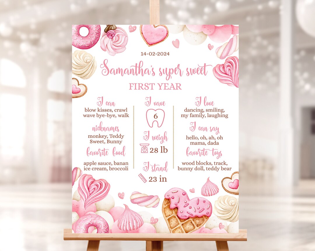 EDITABLE Digital 1st Girl Birthday Milestone Sign. Sweet ONE, Pink ...