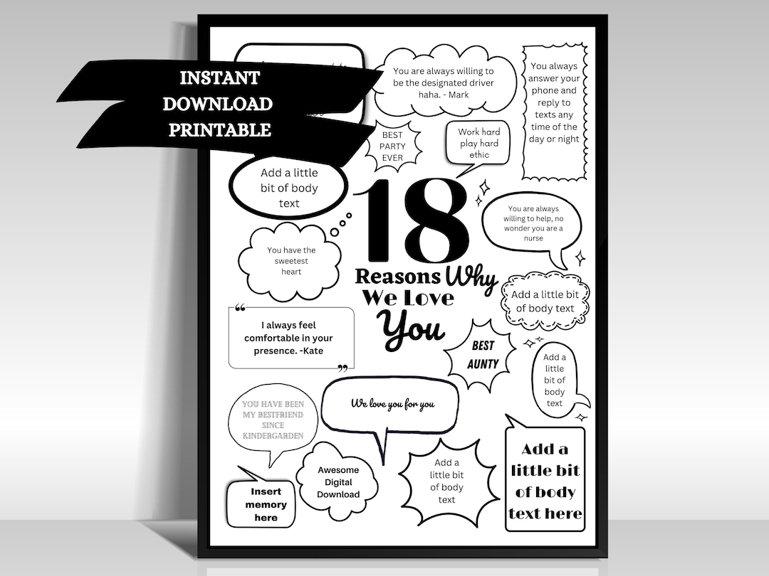 18 Reasons Why, Things We Love About You 18th Birthday Gift Poster ...