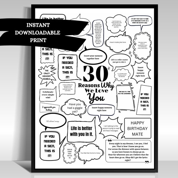 60th Birthday Guest Signing Poster Personalized Digital Print Template ...