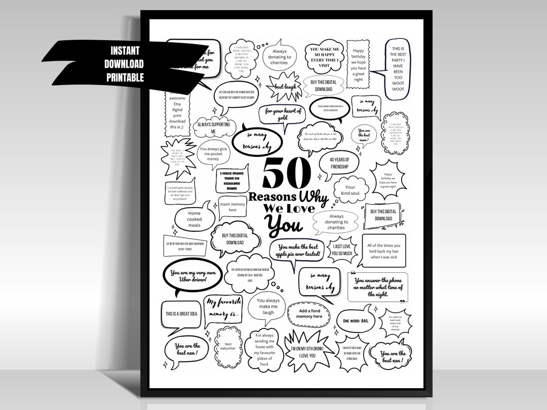 50 Reasons Why, Things We Love About You 50th Birthday Gift Poster ...