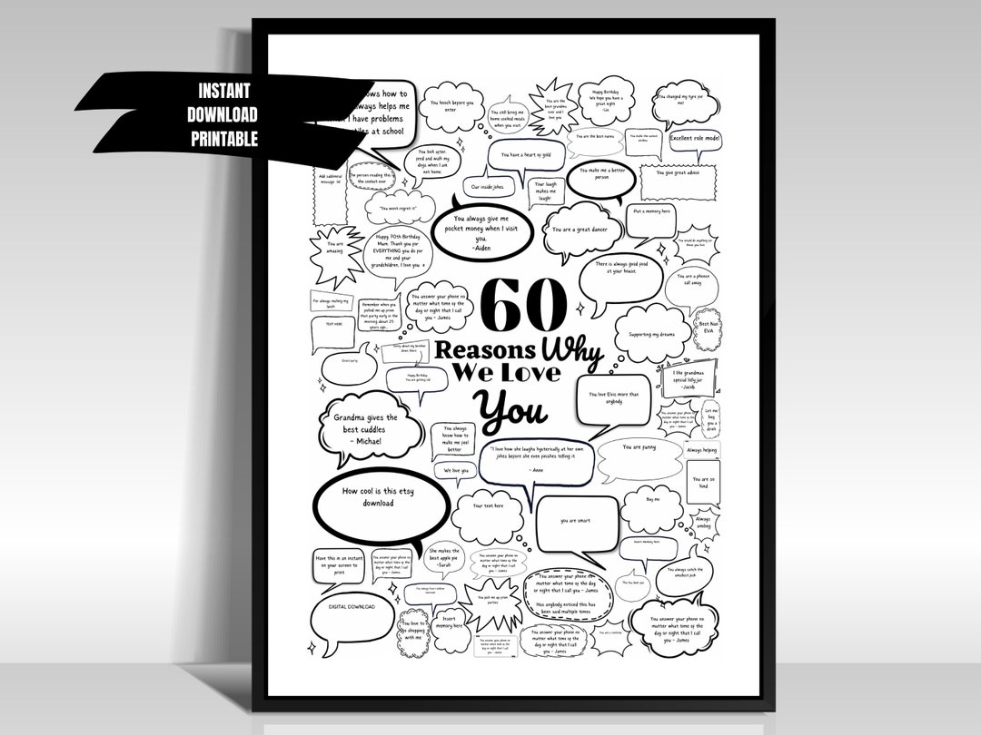60 Reasons Why, Things We Love About You 60th Birthday Gift Poster ...