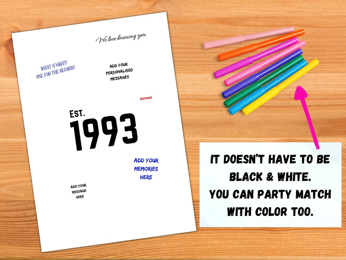 Est. 1993 30th Birthday Signature Board Established in 1993 30th ...