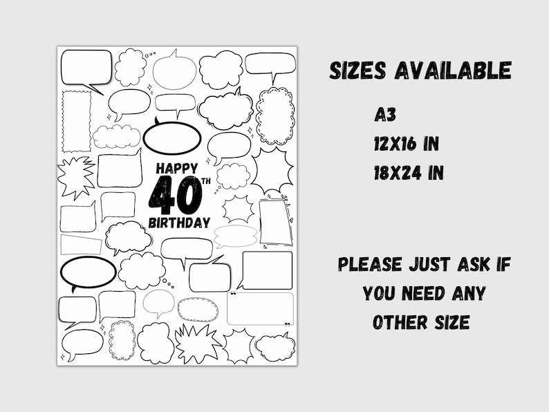 40th Birthday Guest Signing Poster Personalized Digital Print Template ...