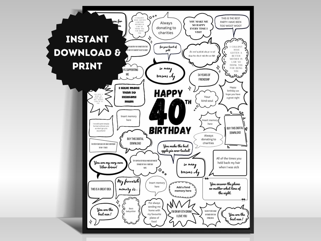 40th Birthday Guest Signing Poster Personalized Digital Print Template ...