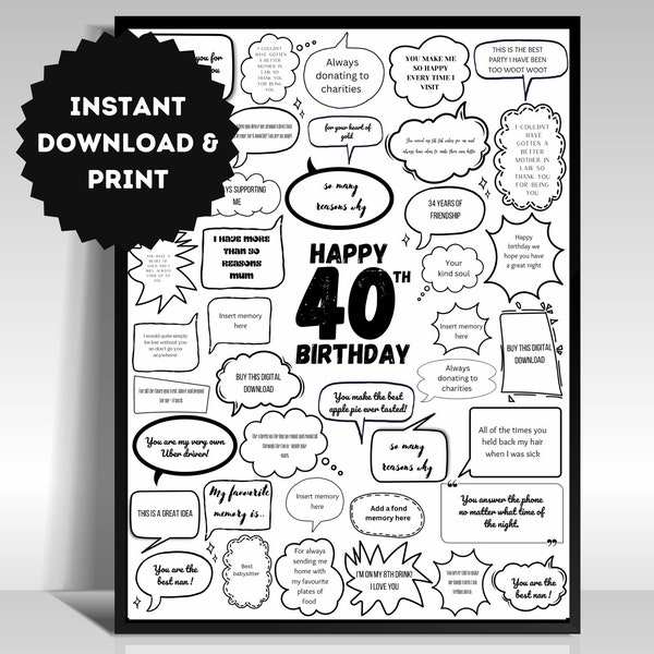40th Birthday Poster - Etsy