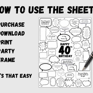 40th Birthday Guest Signing Poster Personalized Digital Print Template ...