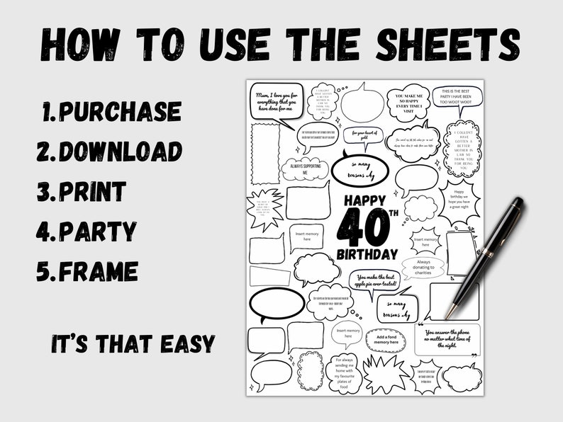 40th Birthday Guest Signing Poster Personalized Digital Print Template ...