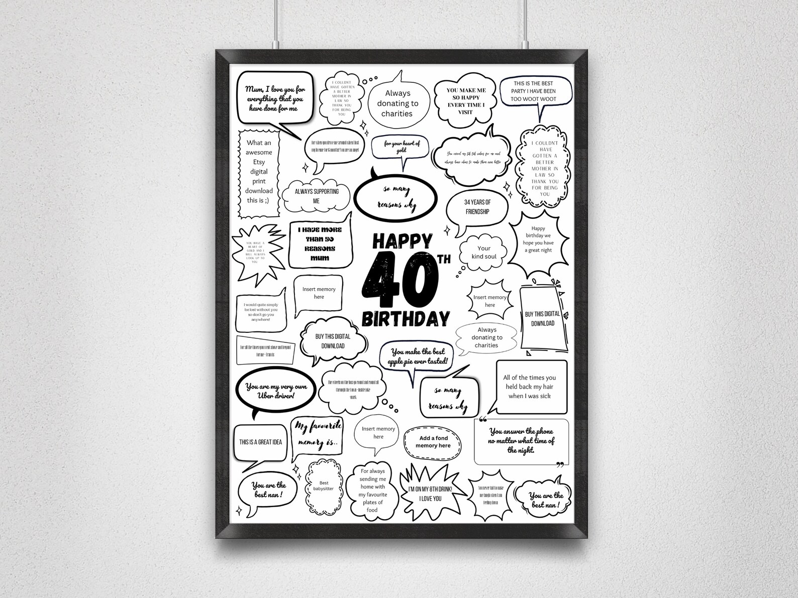 40th Birthday Guest Signing Poster Personalized Digital Print Template ...