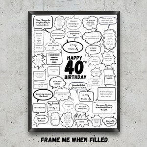 40th Birthday Guest Signing Poster Personalized Digital Print Template ...