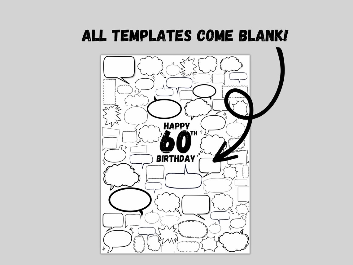 60th Birthday Guest Signing Poster Personalized Digital Print Template ...