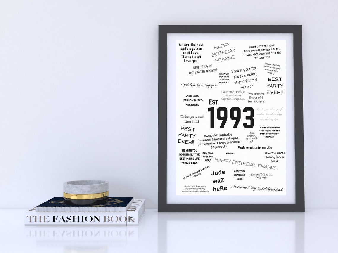 Est. 1993 30th Birthday Signature Board Established in 1993 30th ...