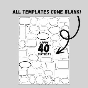 40th Birthday Guest Signing Poster Personalized Digital Print Template ...