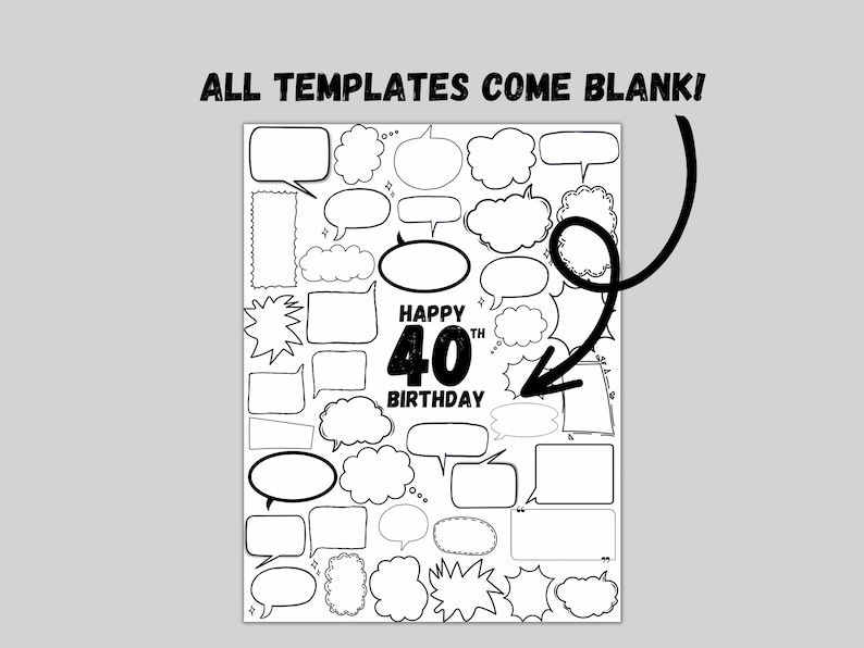 40th Birthday Guest Signing Poster Personalized Digital Print Template ...