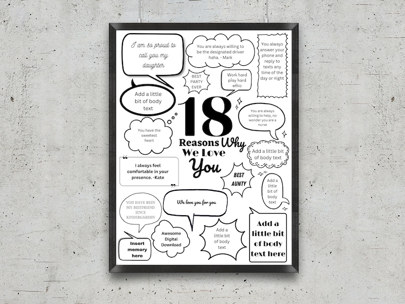 18 Reasons Why, Things We Love About You 18th Birthday Gift Poster ...