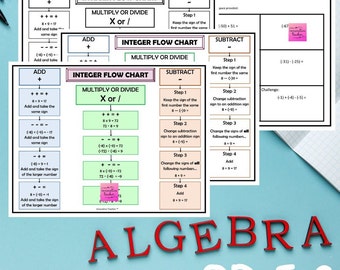 Factors and Multiples Math Study Guide and Worksheets - Etsy