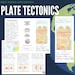 Plate Tectonics Science Project Based Learning - Etsy