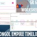 Mongol Empire Historical Timeline Middle School History - Etsy