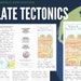 Plate Tectonics Science Project Based Learning - Etsy