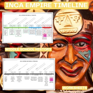 Inca Empire Historical Timeline | Middle School History - Etsy