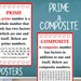 Prime & Composite Posters classroom Decor - Etsy