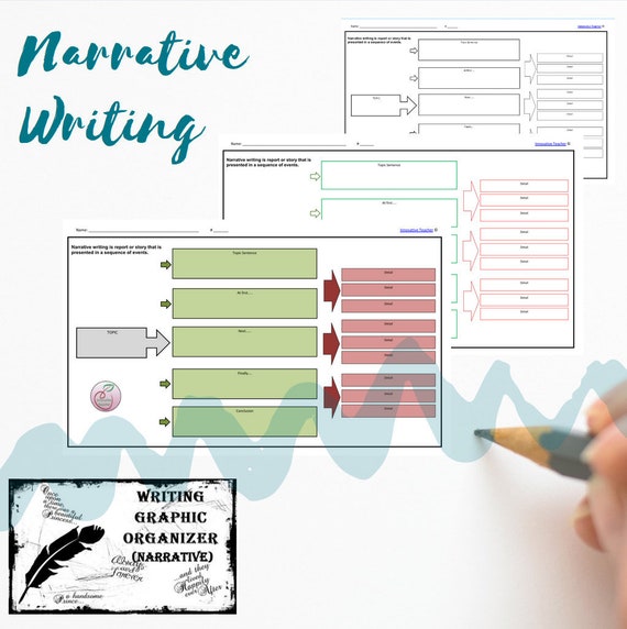 Narrative Writing Graphic Organizer | Etsy