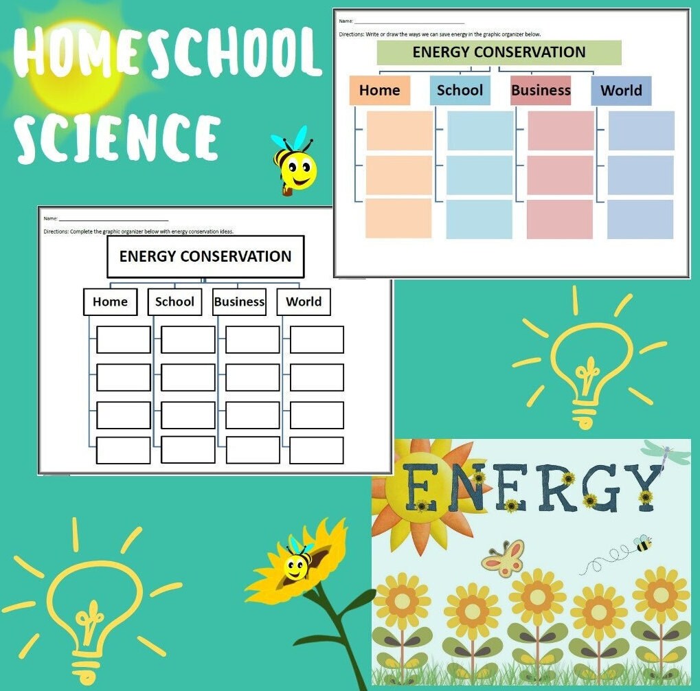 Energy Sources Graphic Organizer