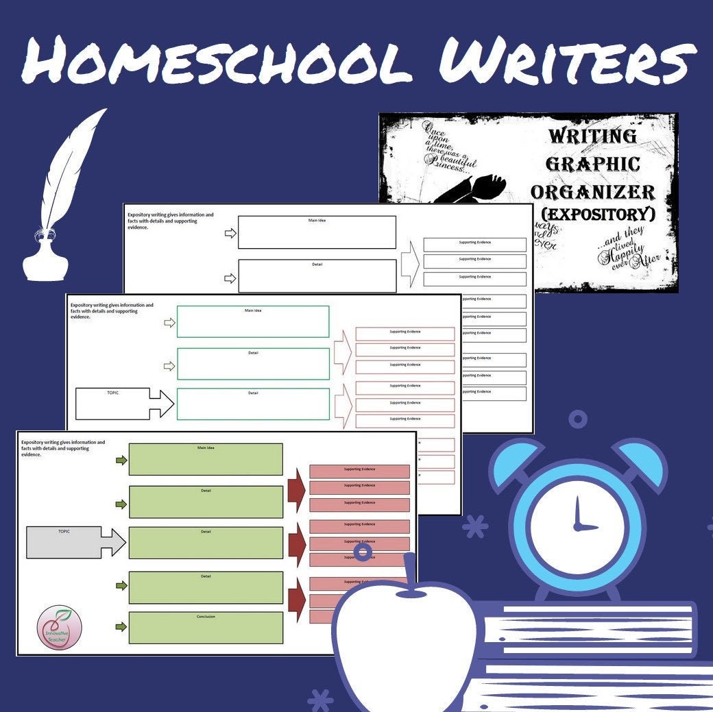 Expository Writing Graphic Organizer | Etsy