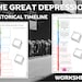 The Great Depression Historical Timeline | High School History - Etsy