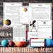 Planets and Celestial Bodies NO PREP Science Worksheets - Etsy