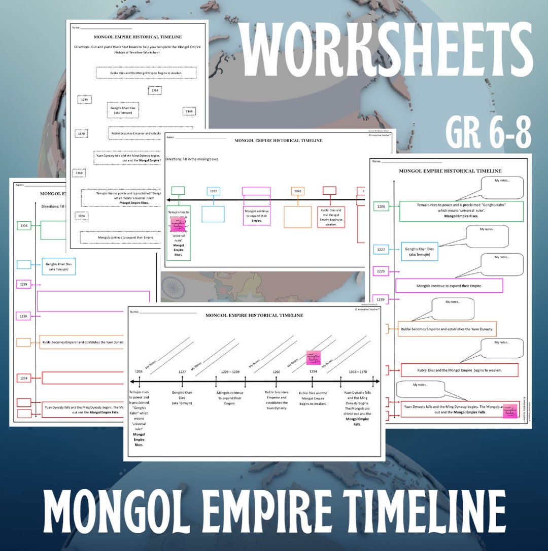 Mongol Empire Historical Timeline | Middle School History - Etsy