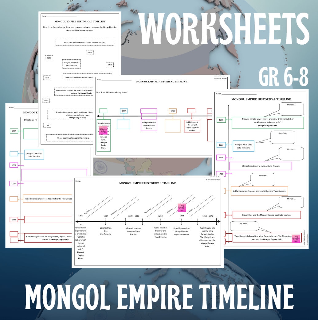 Mongol Empire Historical Timeline | Middle School History - Etsy