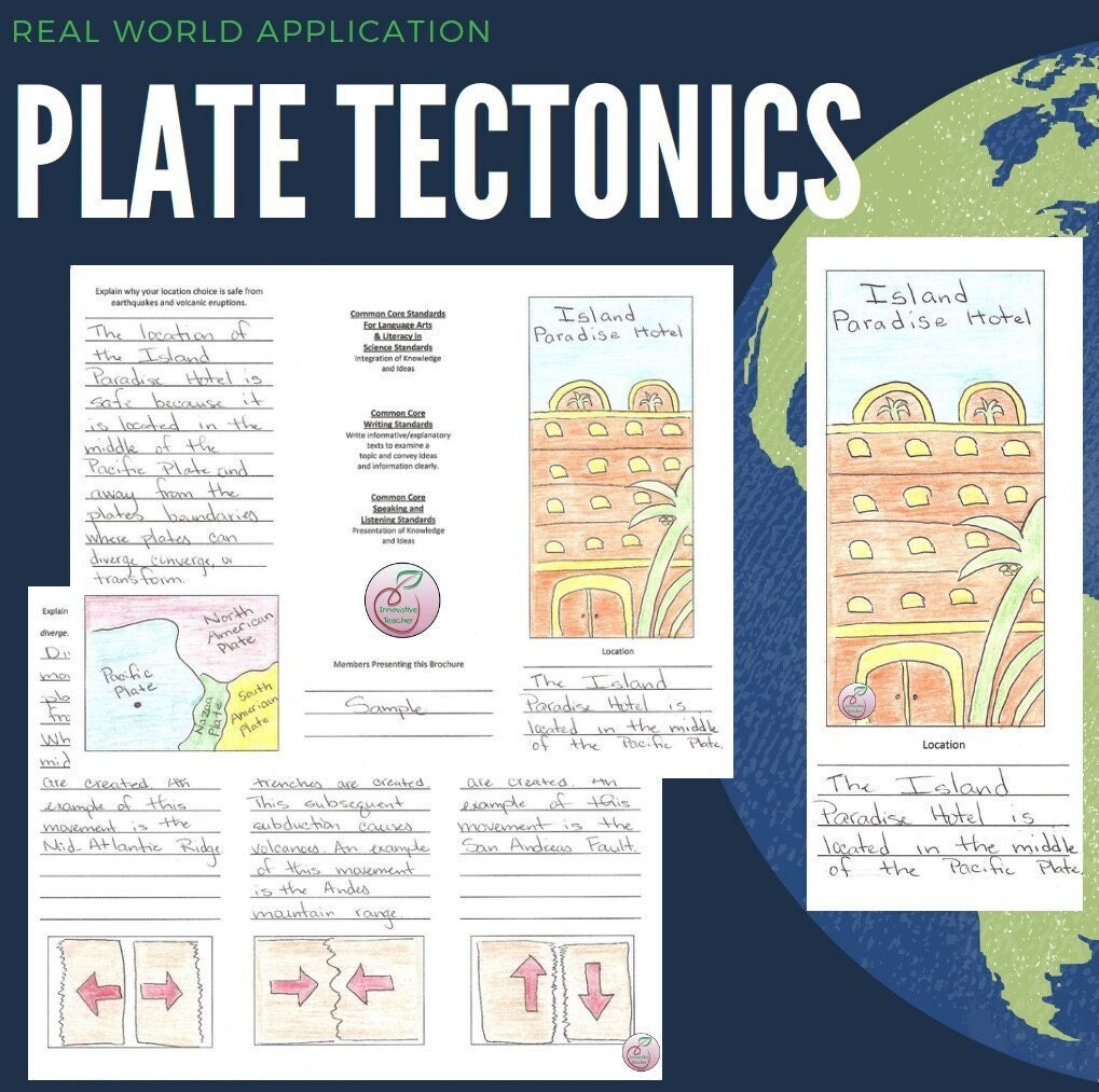 Plate Tectonics Science Project Based Learning - Etsy