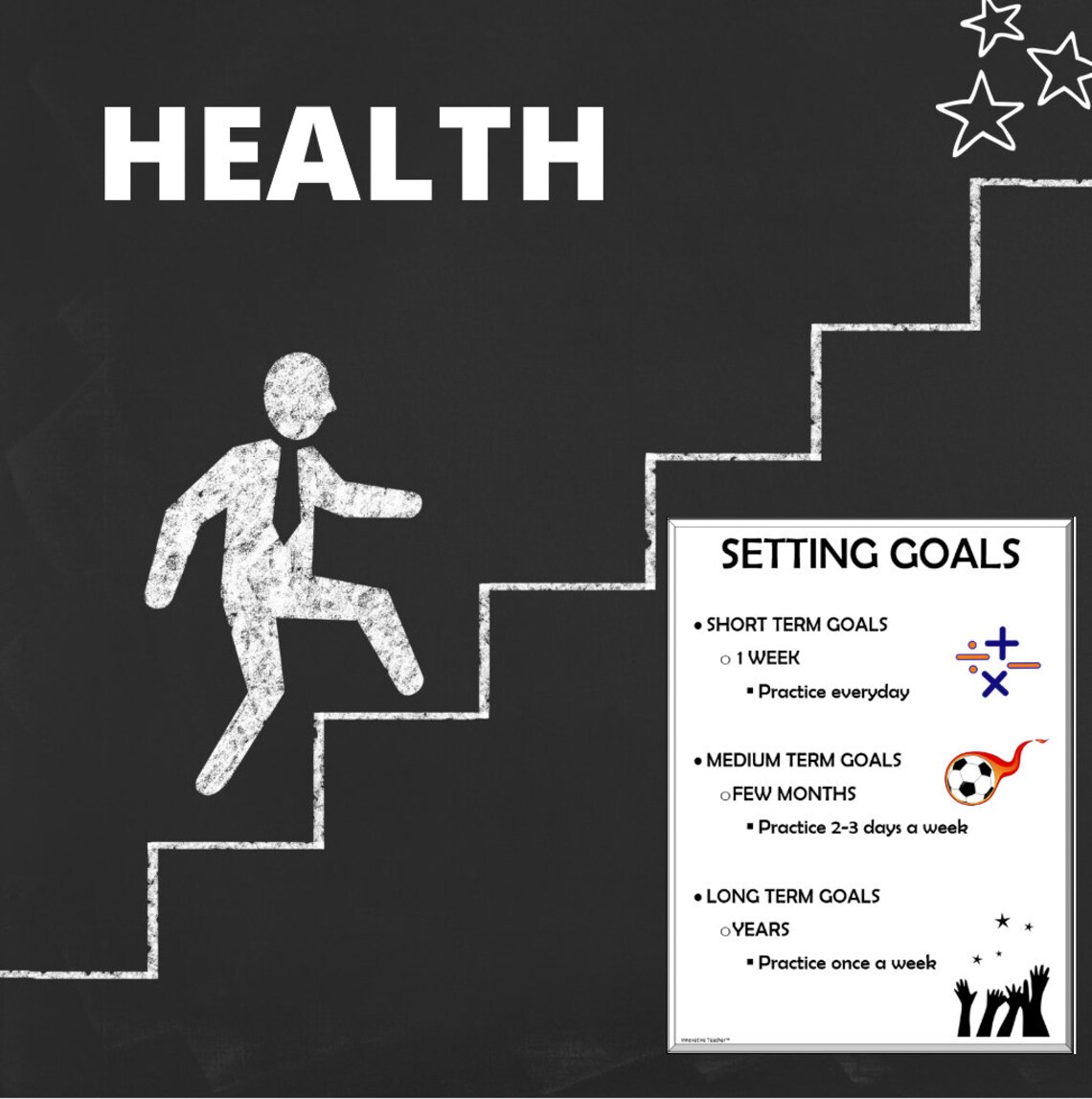 Health-setting Goals Assessment & Classroom Poster - Etsy