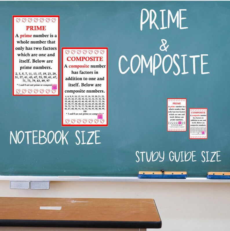 Prime & Composite Posters (classroom Decor) - Etsy