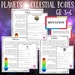 Planets and Celestial Bodies NO PREP Science Worksheets - Etsy