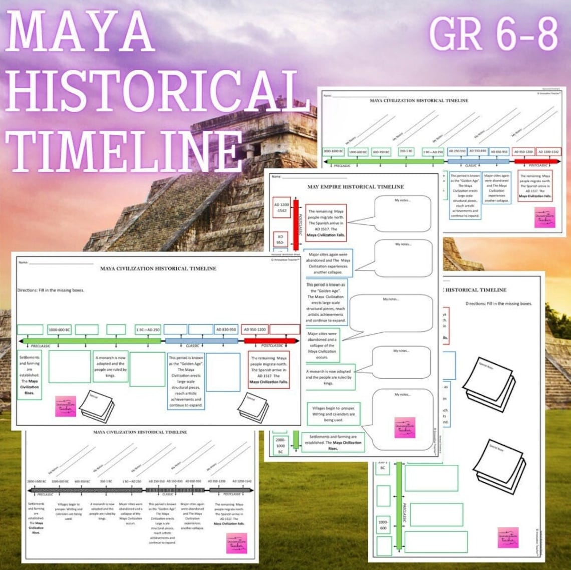 Maya Civilization Historical Timeline | Middle School History - Etsy