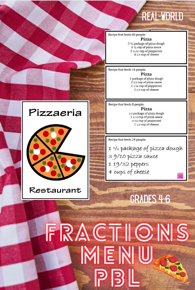 Fractions Math Project Based Learning - Etsy