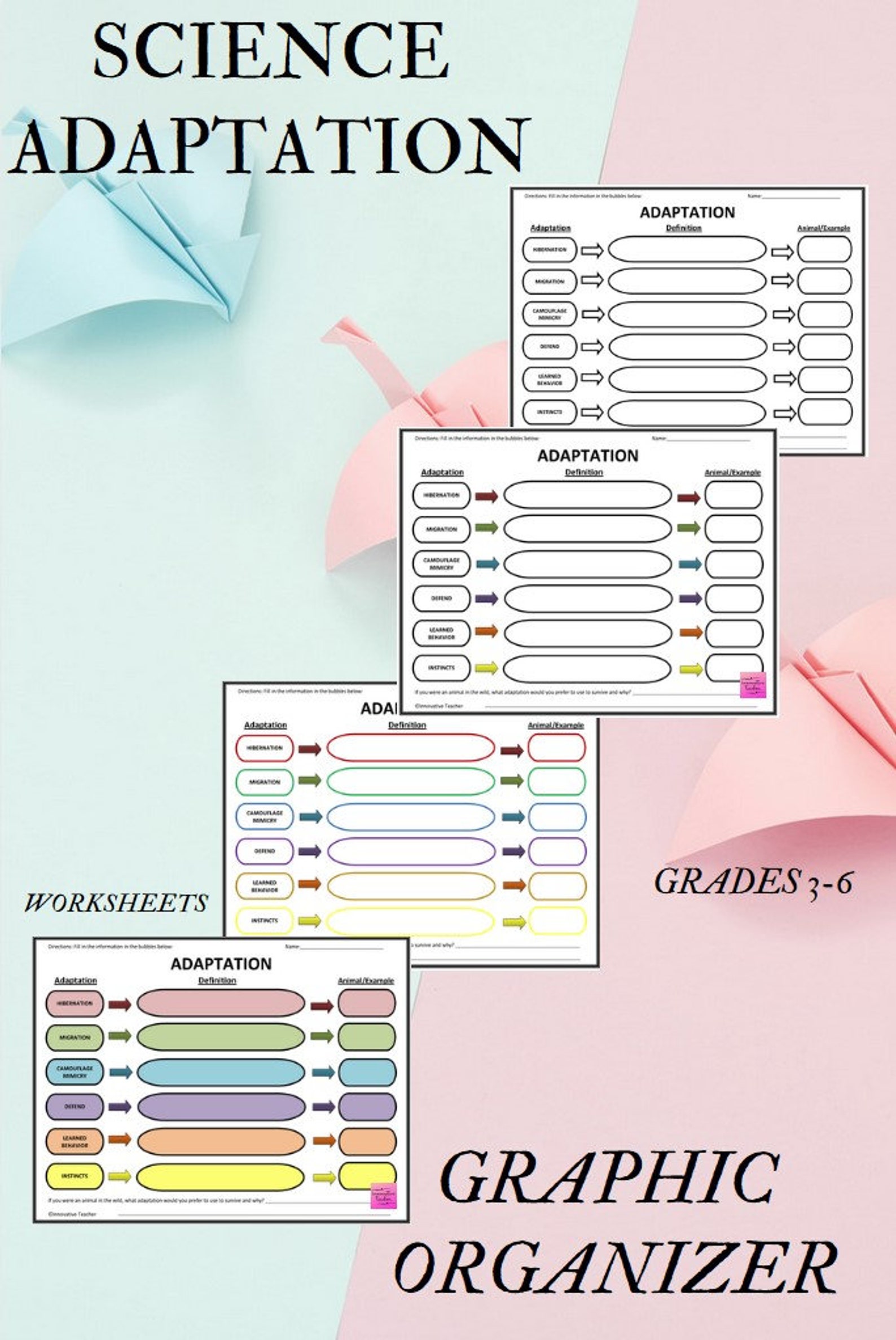 Life Sciences Graphic Organizer BUNDLE - Etsy