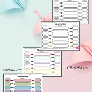 Life Sciences Graphic Organizer BUNDLE - Etsy