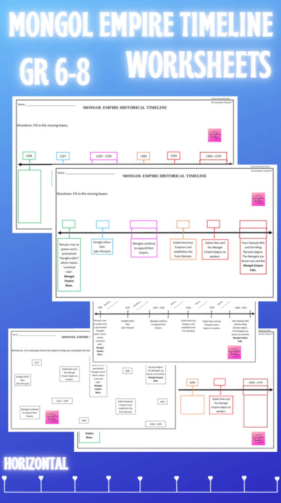 Mongol Empire Historical Timeline | Middle School History - Etsy