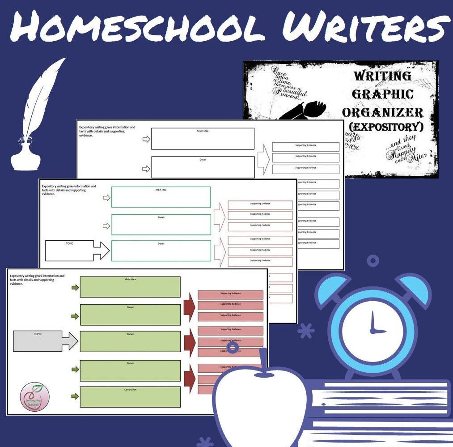 Expository Writing Graphic Organizer - Etsy