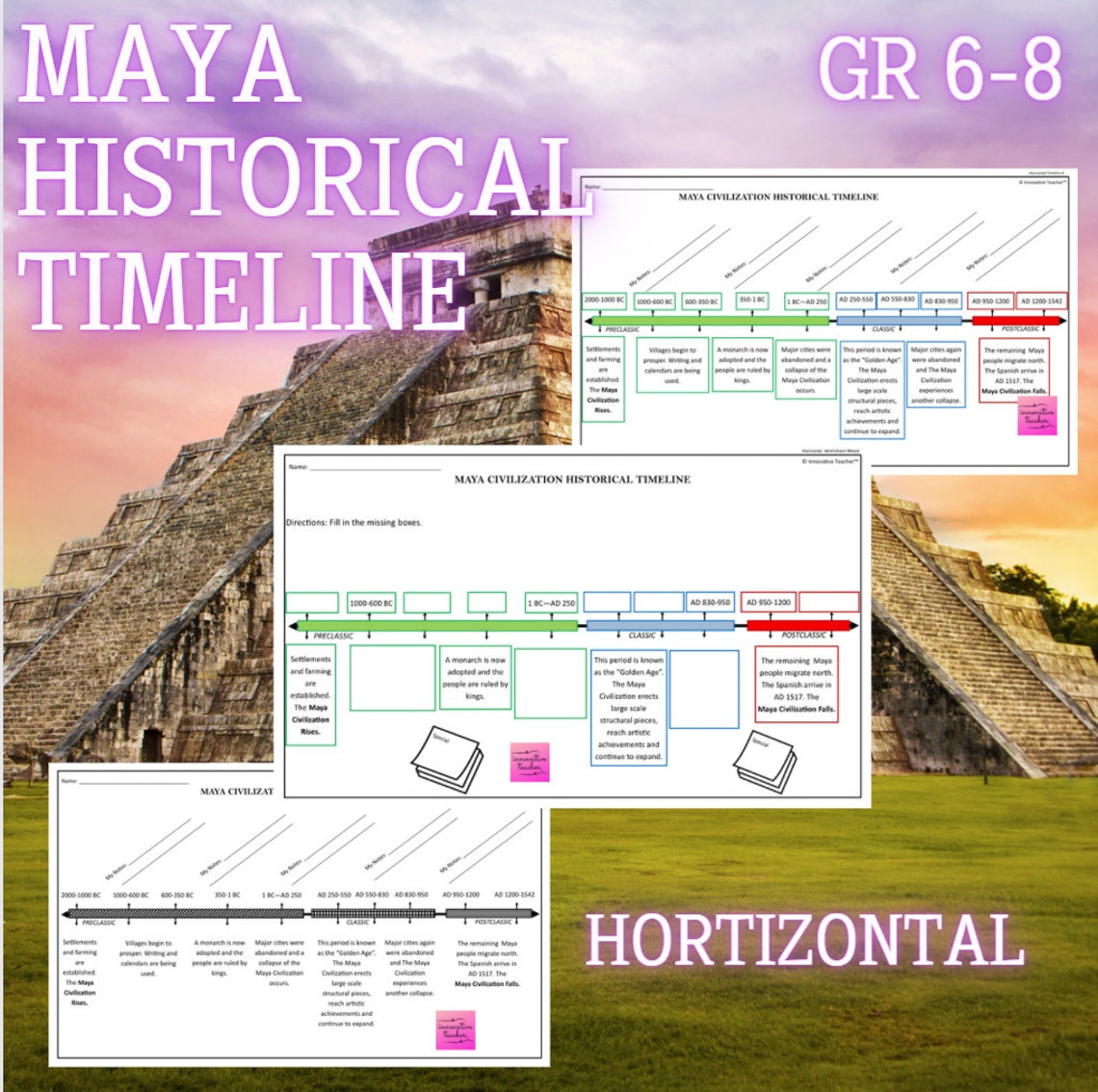 Maya Civilization Historical Timeline | Middle School History - Etsy