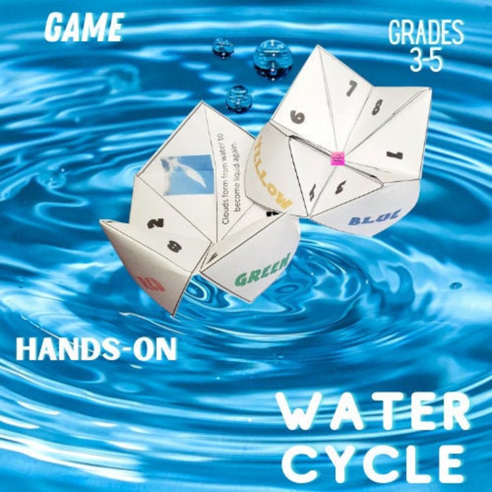 Water Cycle Science Game - Etsy