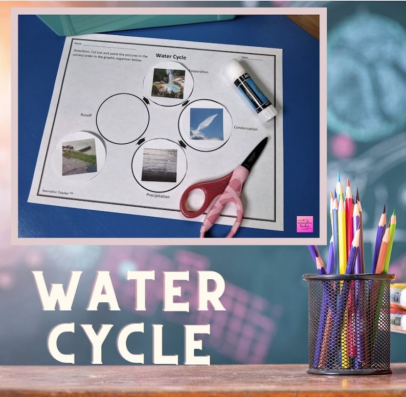 Water Cycle Science Worksheets - Etsy