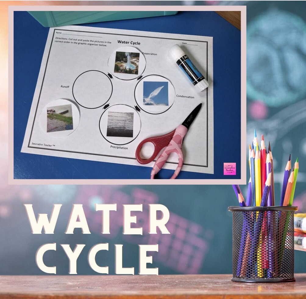 Water Cycle Science Worksheets - Etsy