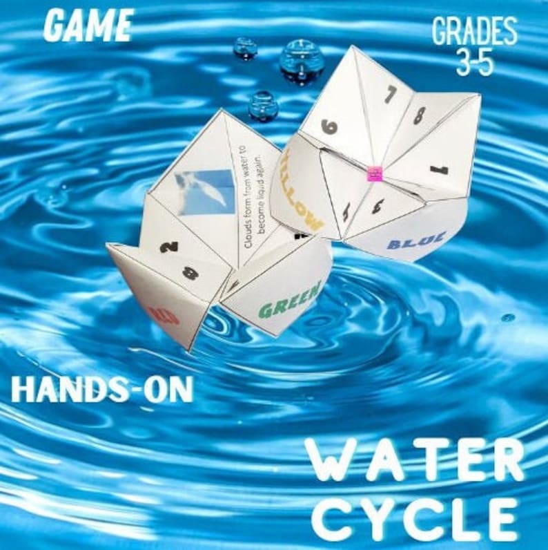 Water Cycle Science Game - Etsy