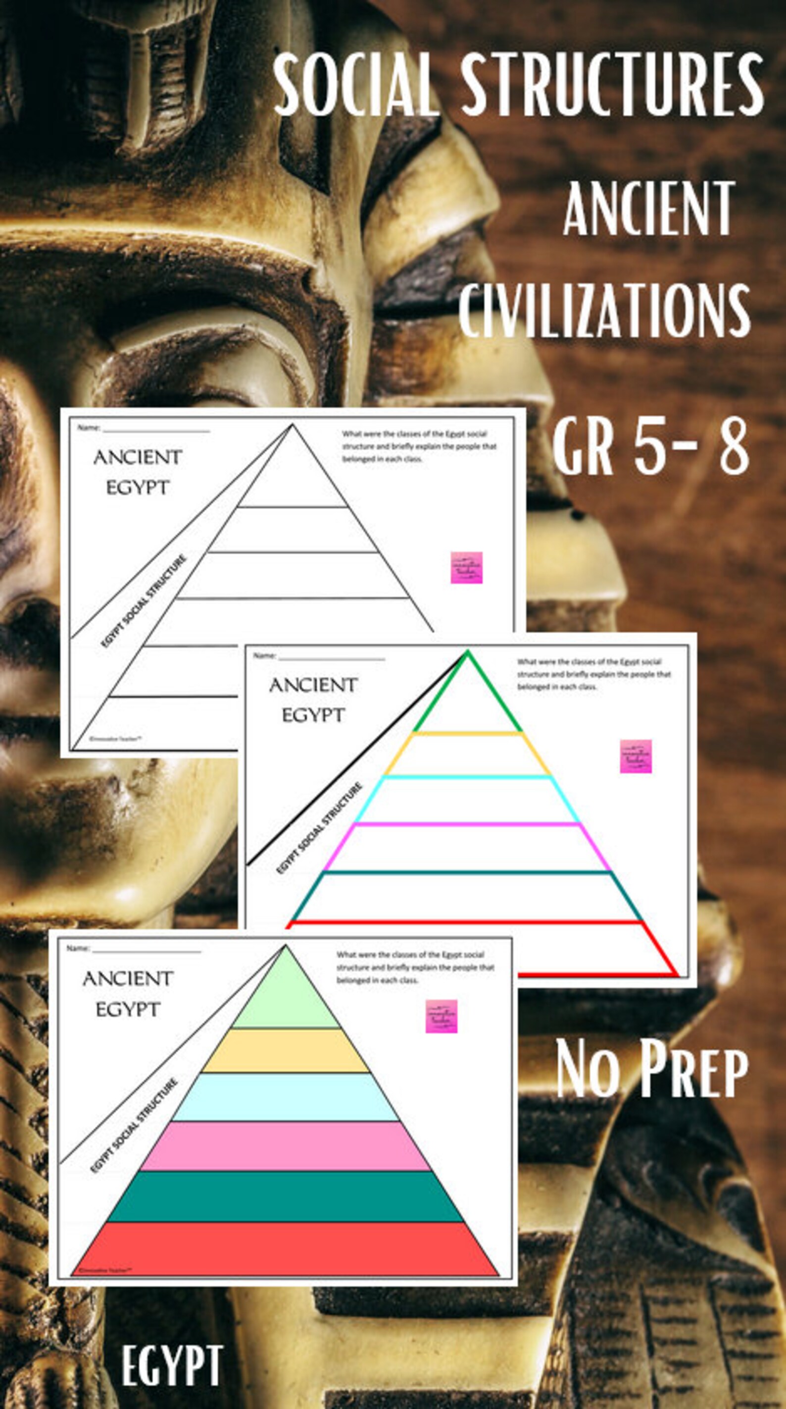 Social Structures of Ancient Civilizations | Middle School History - Etsy