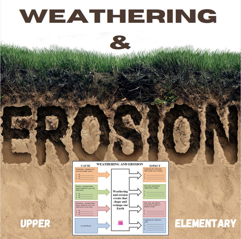Weathering and Erosion Science Graphic Organizer - Etsy