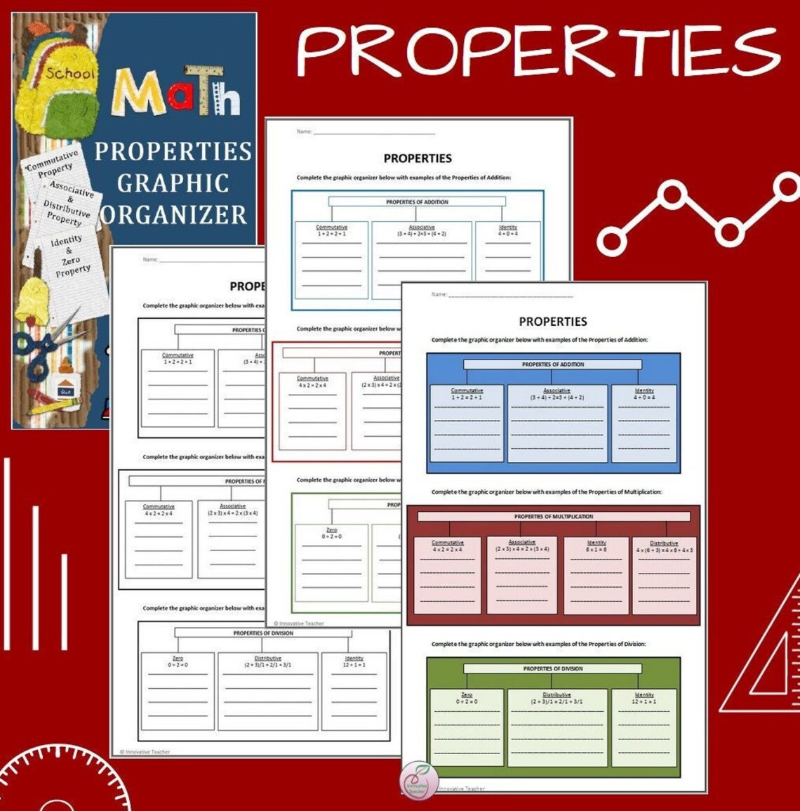 Properties - Addition, Multiplication and Division Math Graphic ...